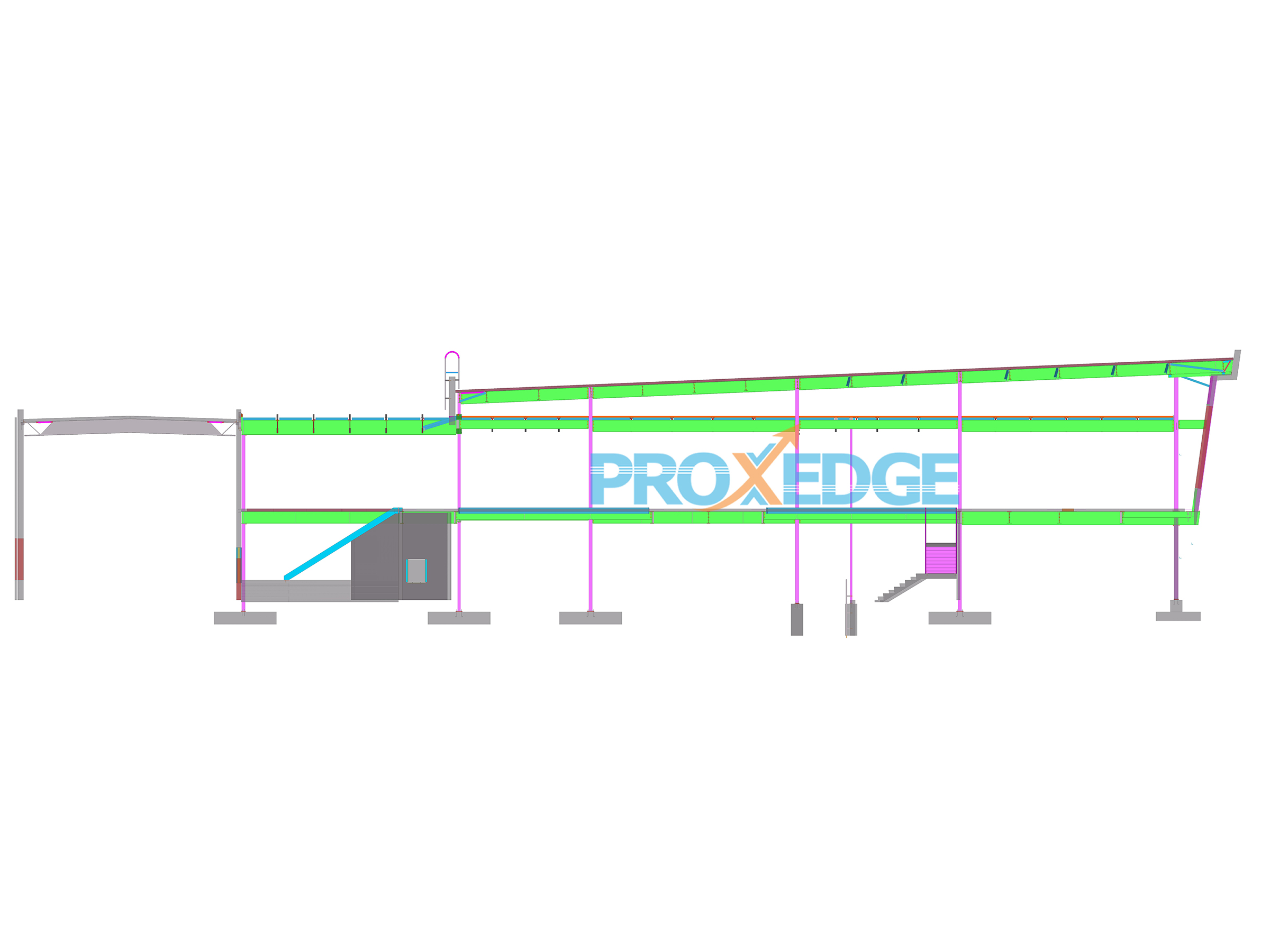 PROXEDGE