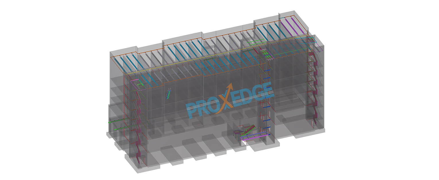 PROXEDGE