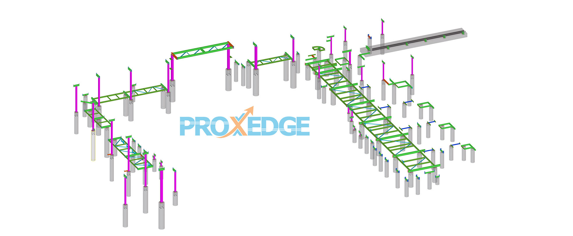 PROXEDGE