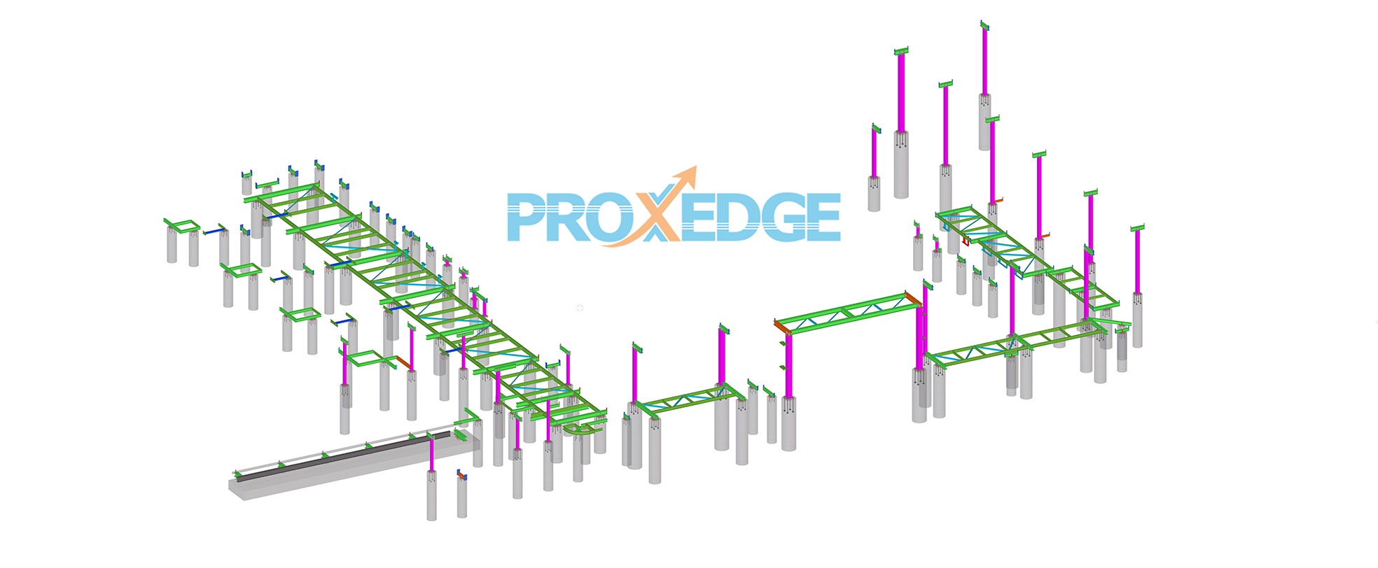 PROXEDGE